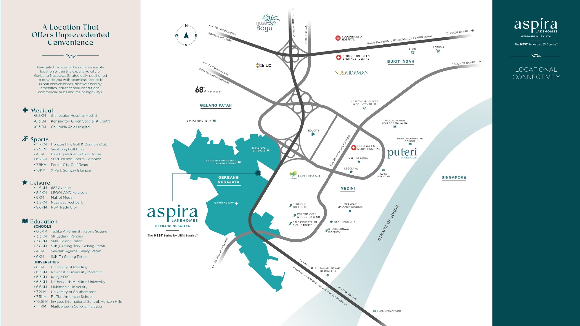 Aspira Lakehomes Phase 6B - Gerbang Nusajaya | UEM Sunrise | UEM Sunrise